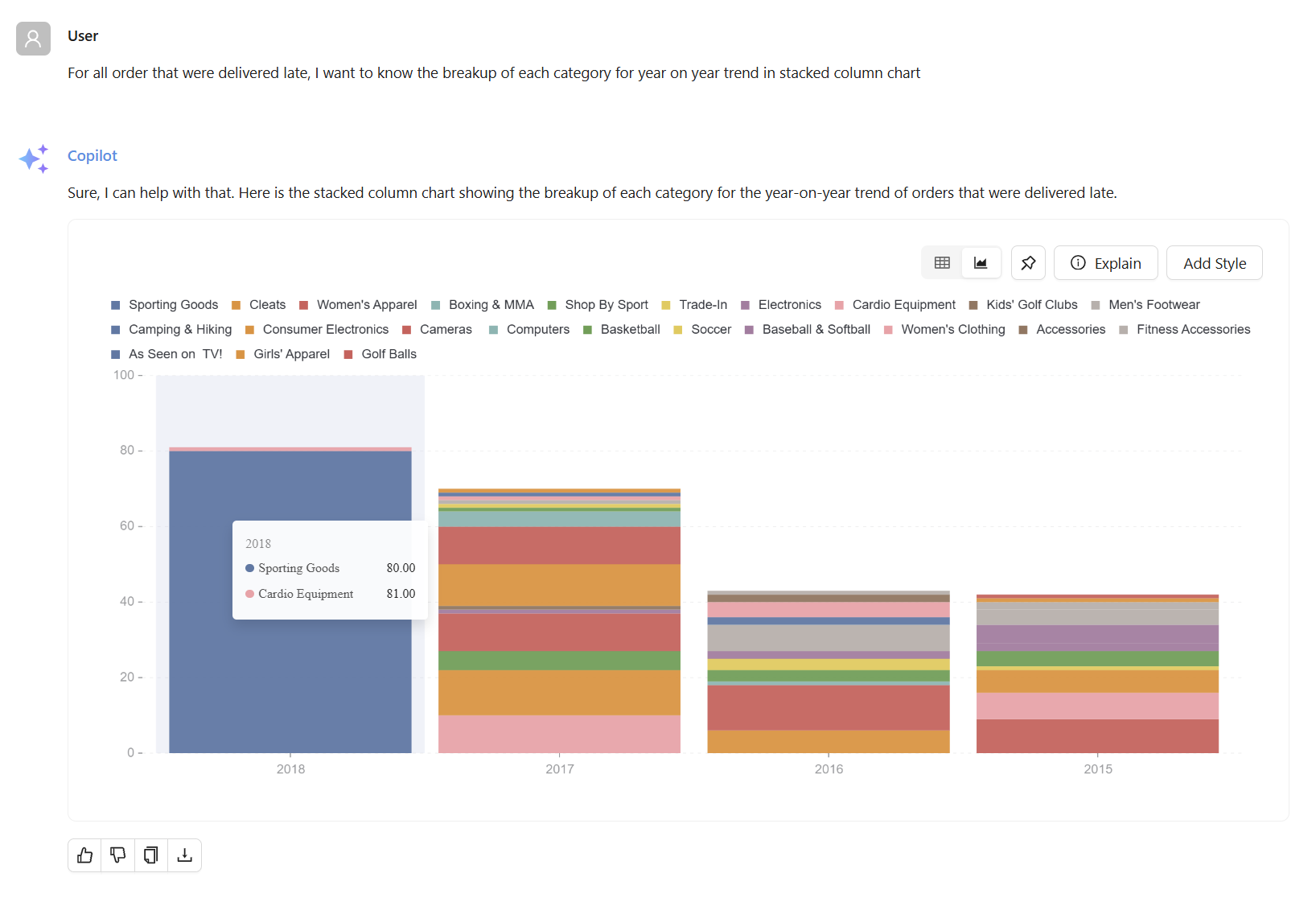 Our Offerings - Deepnet Labs